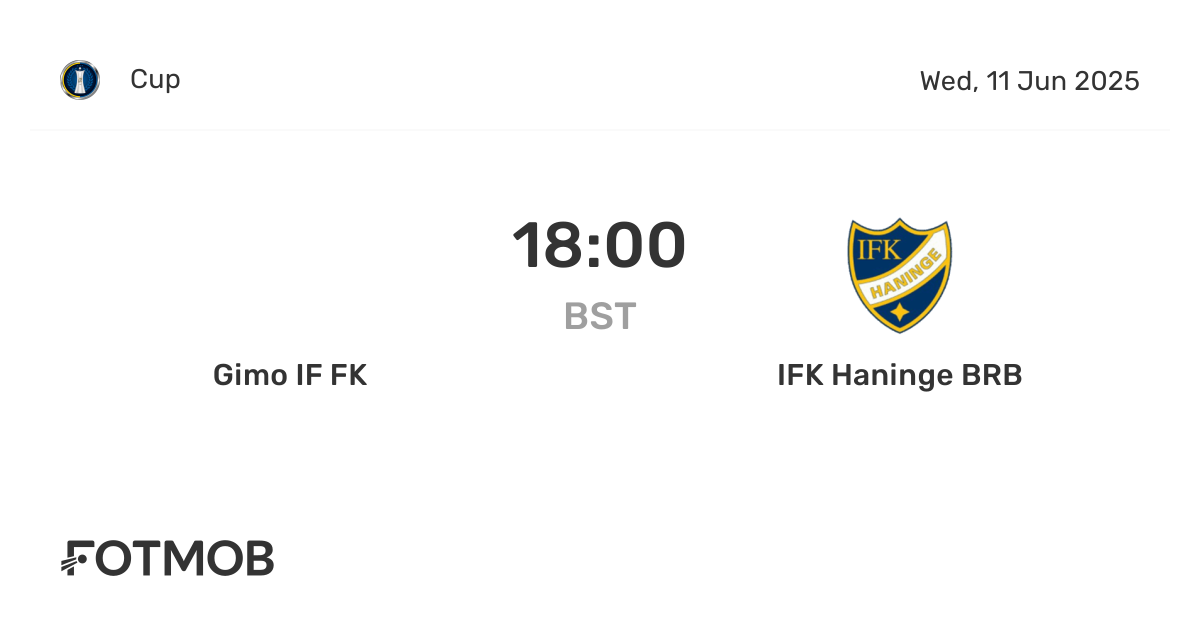 Gimo IF FK vs IFK Haninge BRB - live score, predicted lineups and H2H stats