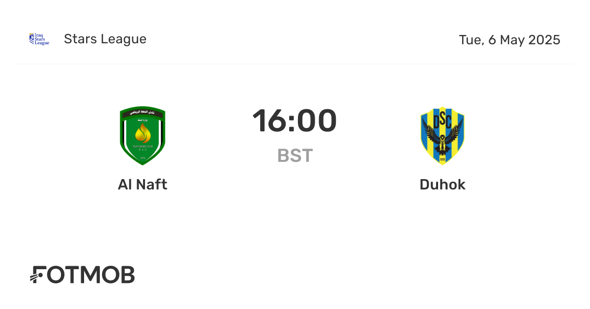 Al Naft vs Duhok - live score, predicted lineups and H2H stats