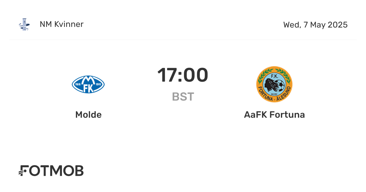 Molde vs AaFK Fortuna - marcador en vivo, alineaciones previstas y estadísticas H2H