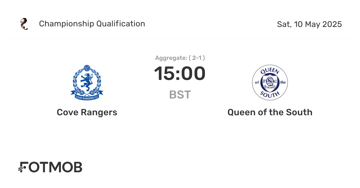 Cove Rangers vs Queen of the South - marcador en vivo, alineaciones ...