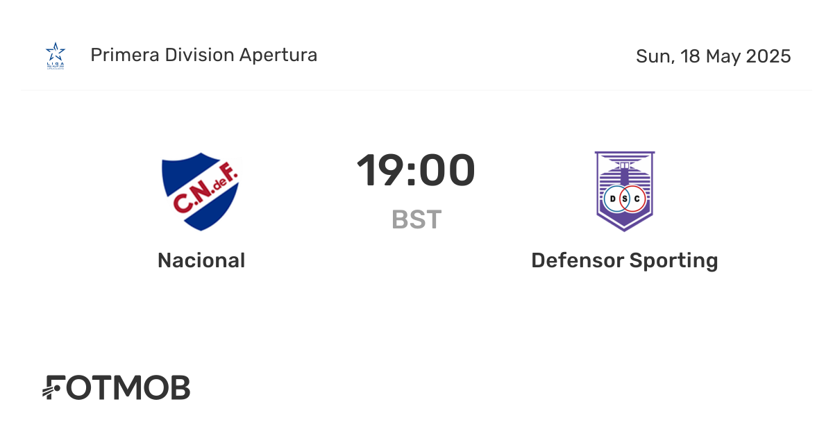 Nacional vs Defensor Sporting - live score, predicted lineups and H2H stats