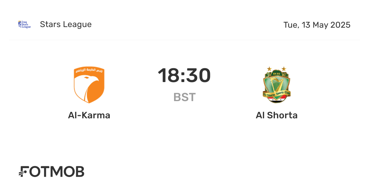 Al-Karma vs Al Shorta - live score, predicted lineups and H2H stats