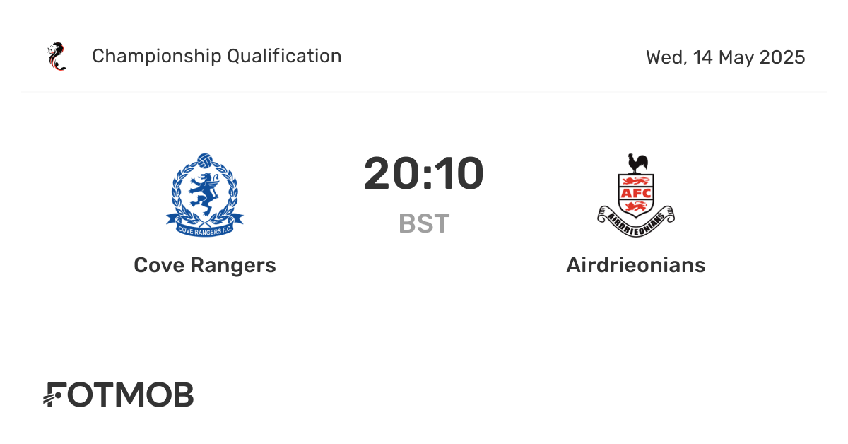 Cove Rangers vs Airdrieonians - marcador en vivo, alineaciones ...