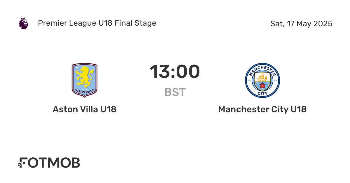 Aston Villa U18 vs Manchester City U18 - live score, predicted lineups and H2H stats