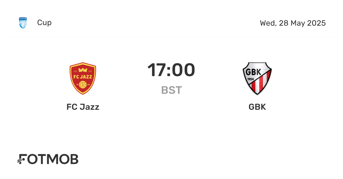 FC Jazz vs GBK - live score, predicted lineups and H2H stats