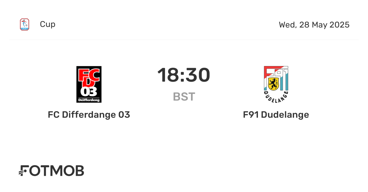 FC Differdange 03 vs F91 Dudelange - marcador en vivo, alineaciones ...