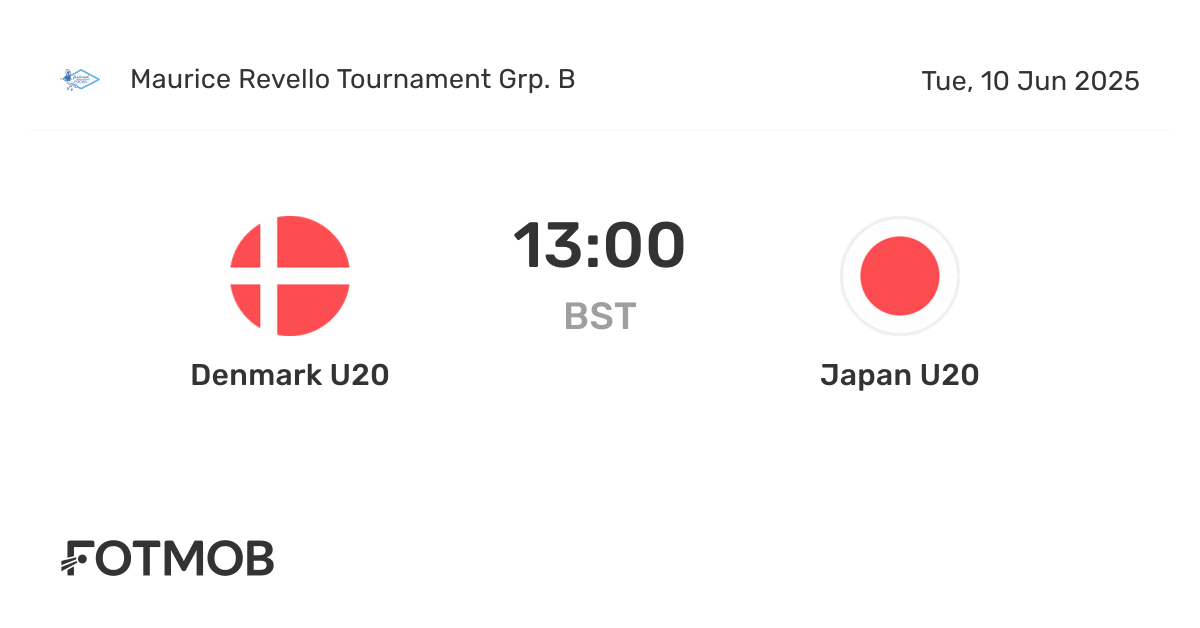 Denmark U20 vs Japan U20 - live score, predicted lineups and H2H stats