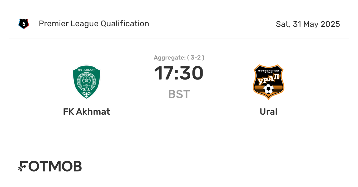 FK Akhmat vs Ural - live score, predicted lineups and H2H stats
