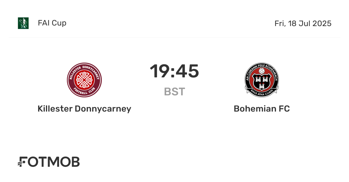 Killester Donnycarney vs Bohemian FC - marcador en vivo, alineaciones ...