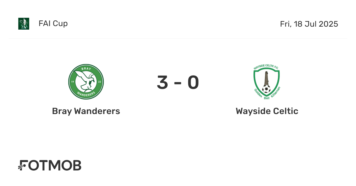 Bray Wanderers vs Wayside Celtic - live score, predicted lineups and ...