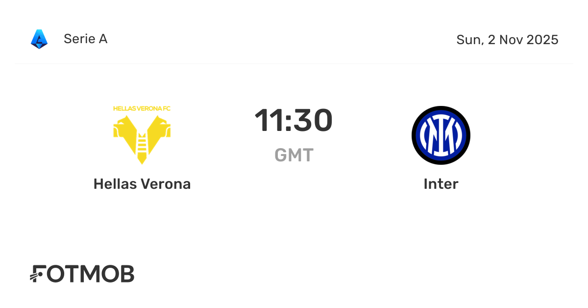 Hellas Verona vs Inter - live score, predicted lineups and H2H stats