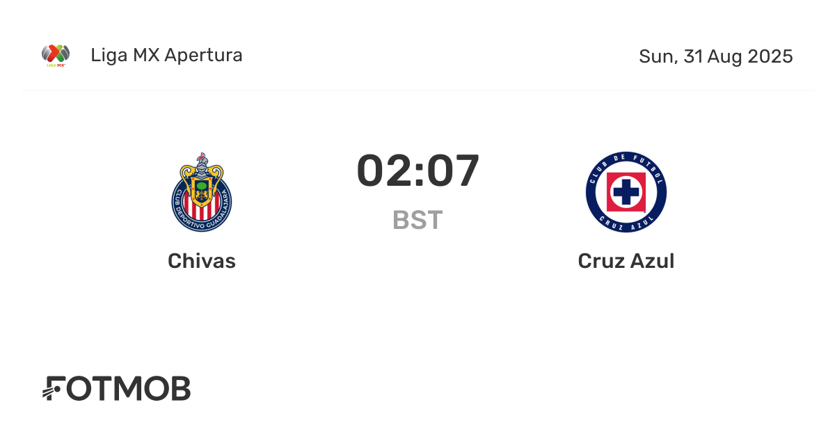 Chivas vs Cruz Azul - marcador en vivo, alineaciones previstas y estadísticas H2H