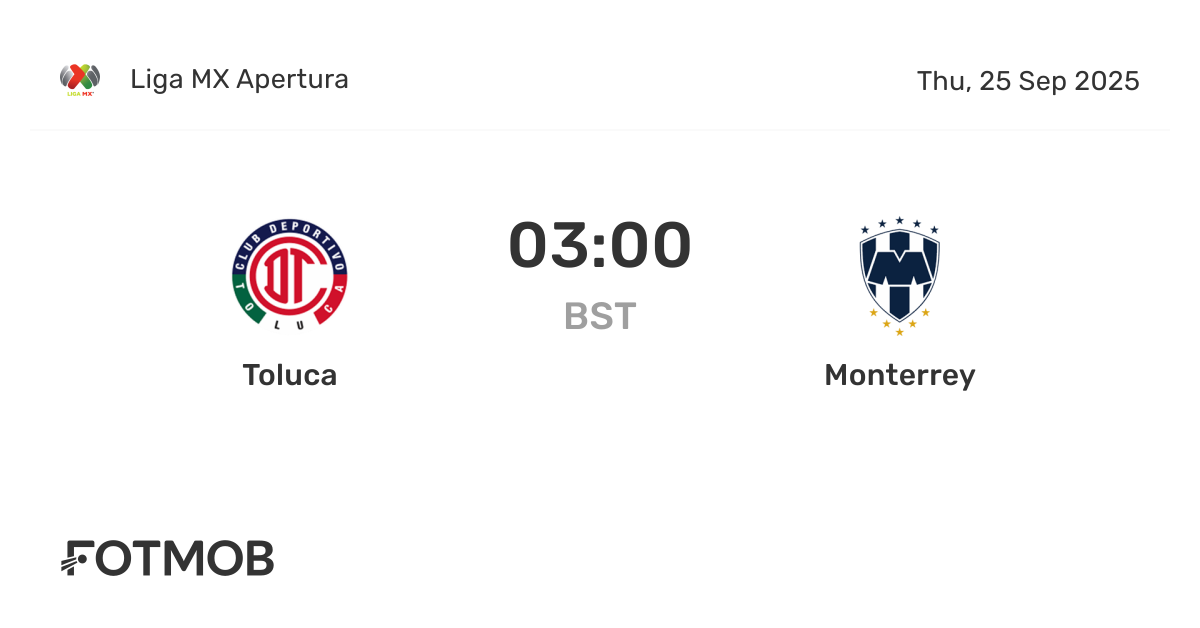 Toluca vs Monterrey - live score, predicted lineups and H2H stats