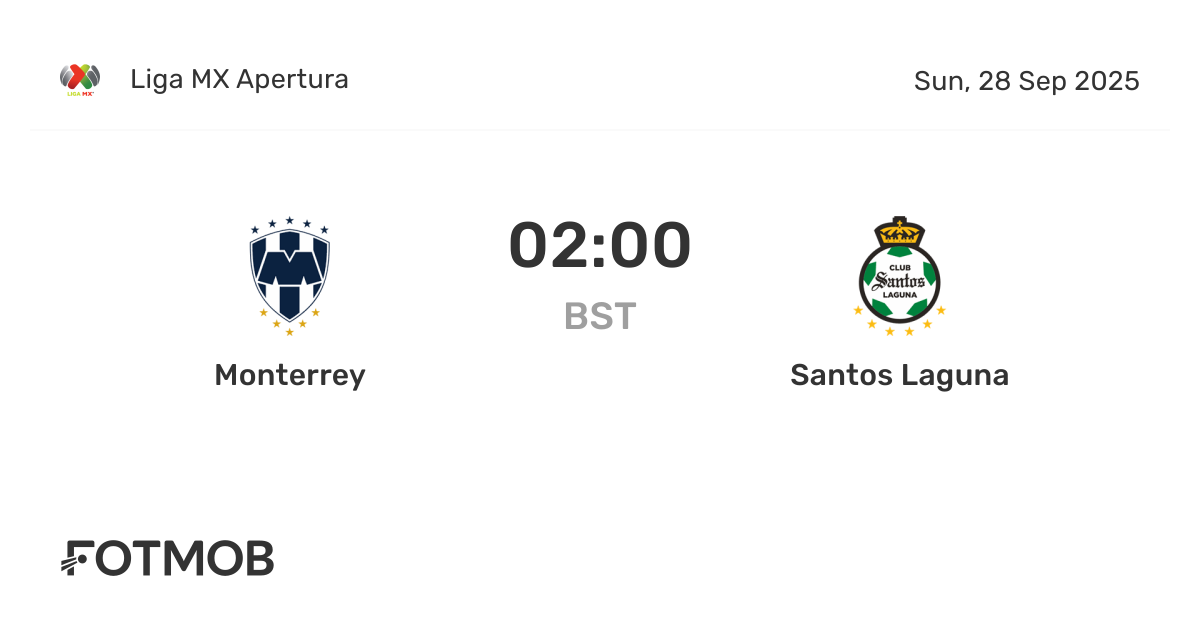 Monterrey x Santos Laguna - placar ao vivo, escalações prováveis e ...