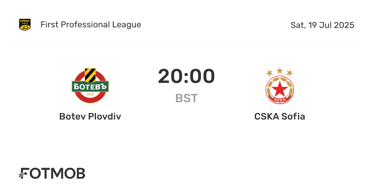 Botev Plovdiv vs CSKA Sofia - live score, predicted lineups and H2H stats