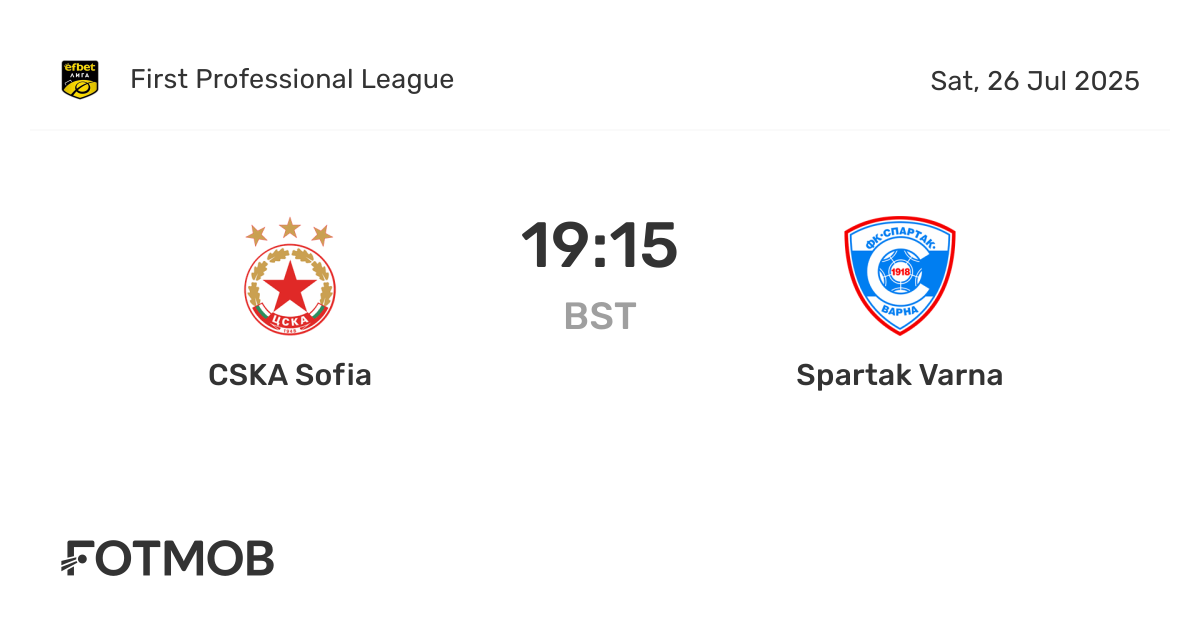 CSKA Sofia vs Spartak Varna - marcador en vivo, alineaciones previstas y estadísticas H2H