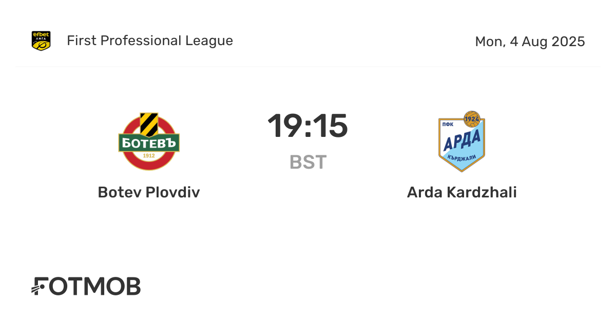 Botev Plovdiv vs Arda Kardzhali - live score, predicted lineups and H2H stats