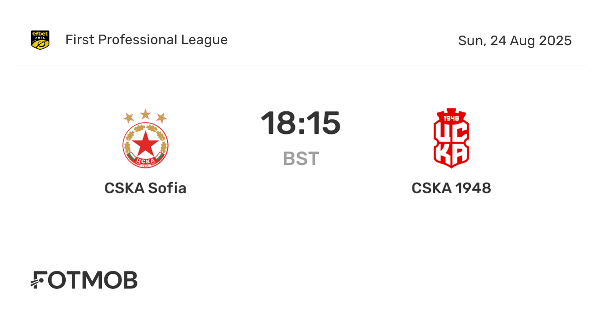 CSKA-Sofia vs CSKA 1948 - live score, predicted lineups and H2H stats