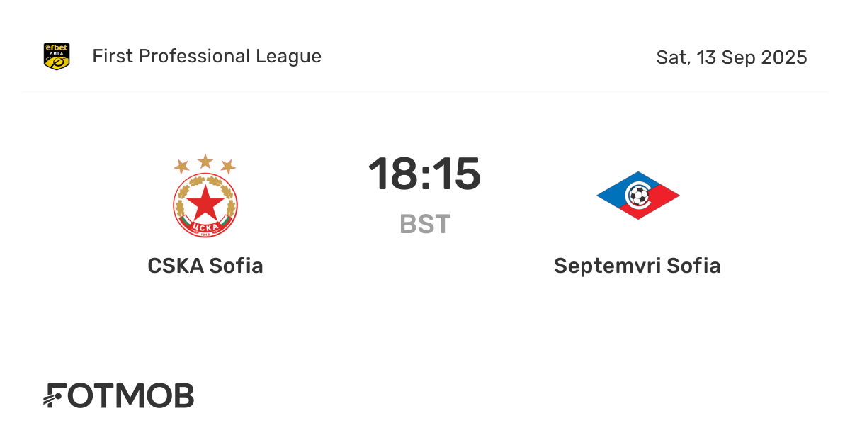 CSKA Sofia vs Septemvri Sofia - live score, predicted lineups and H2H stats