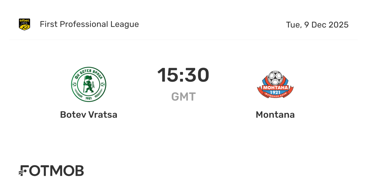 Botev Vratsa vs Montana - live score, predicted lineups and H2H stats