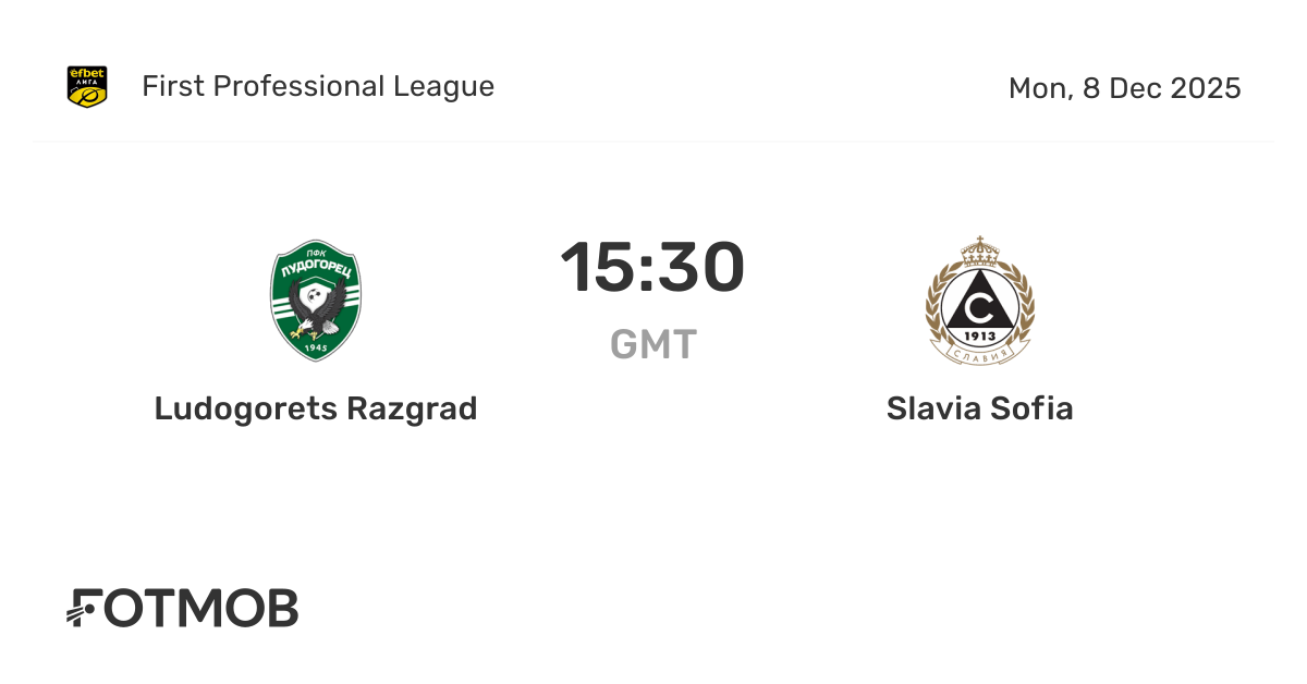 Ludogorets Razgrad vs Slavia Sofia - live score, predicted lineups and ...