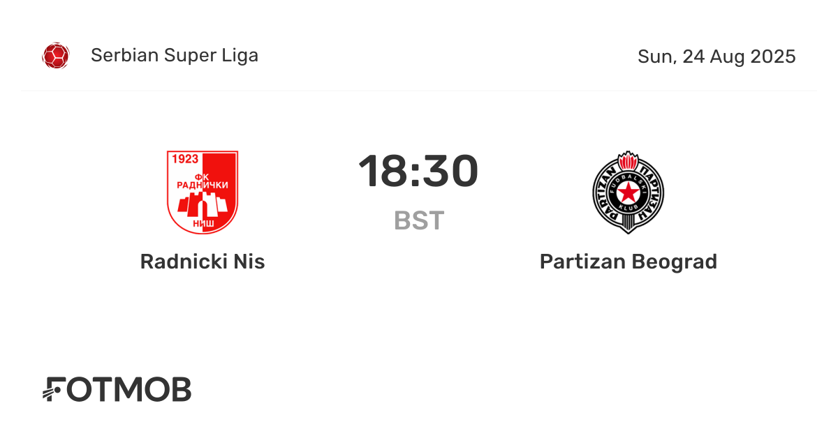 Radnicki Nis vs Partizan Beograd - live score, predicted lineups and ...