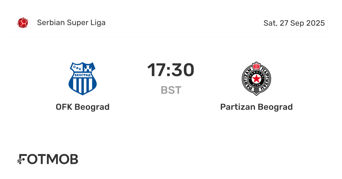 OFK Beograd vs Partizan Beograd - live score, predicted lineups and H2H ...