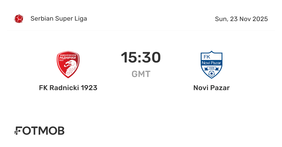 FK Radnicki 1923 vs Novi Pazar - marcador en vivo, alineaciones ...