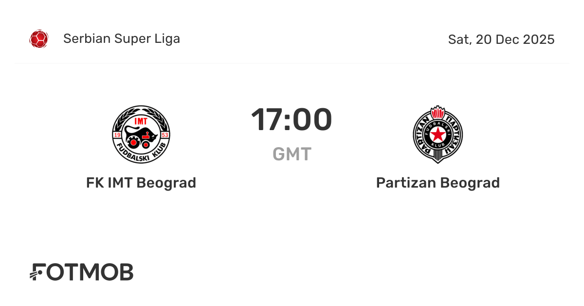 FK IMT Beograd против Партизан - живой счет, предполагаемые составы и ...