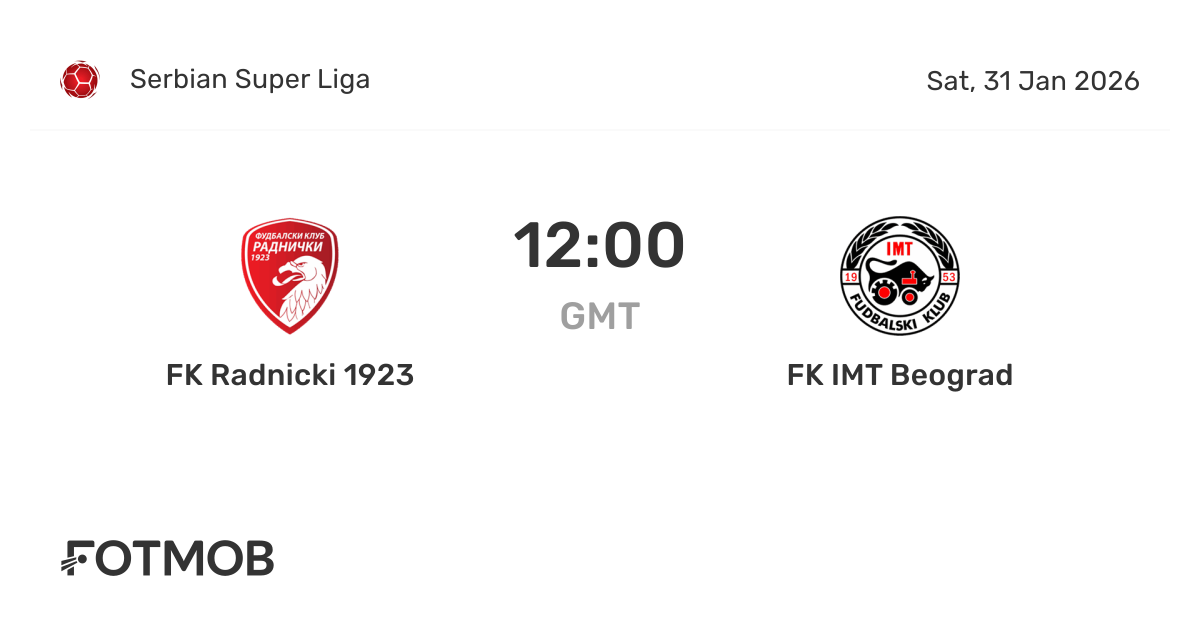 FK Radnicki 1923 vs FK IMT Beograd - live score, predicted lineups and ...