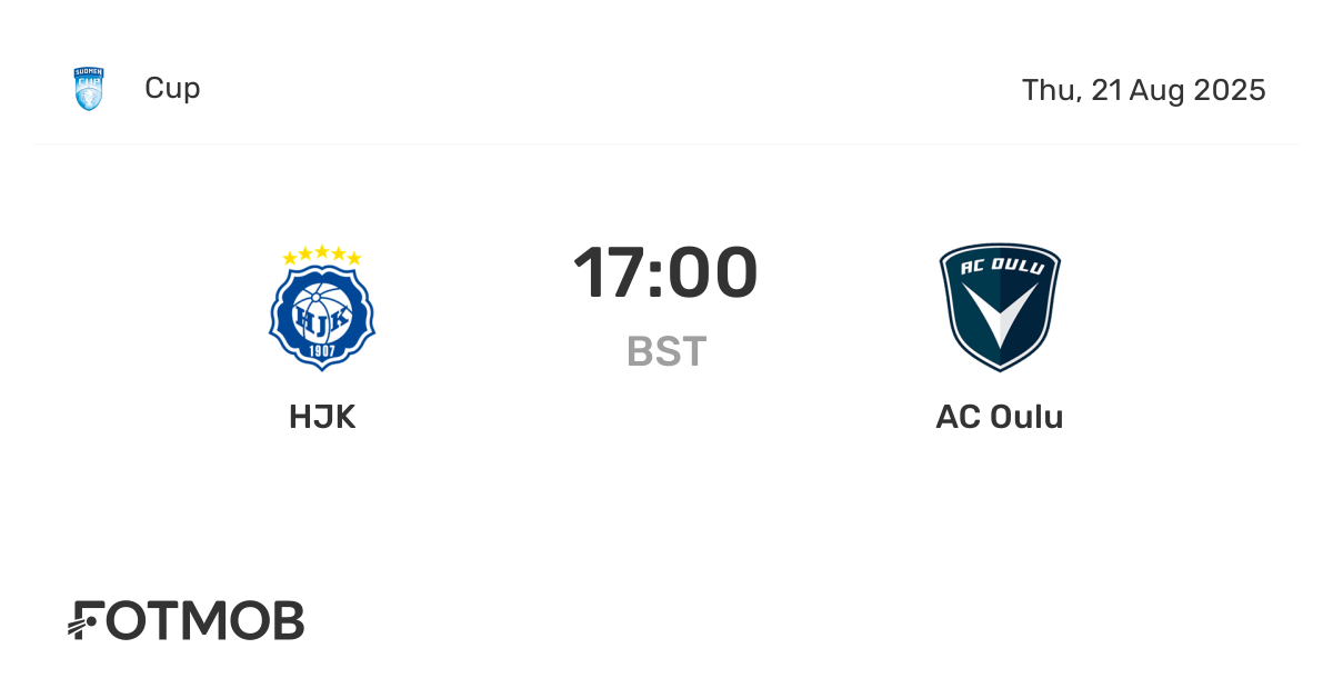 HJK vs AC Oulu - live score, predicted lineups and H2H stats