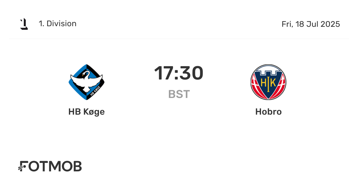 HB Køge vs Hobro - live score, predicted lineups and H2H stats