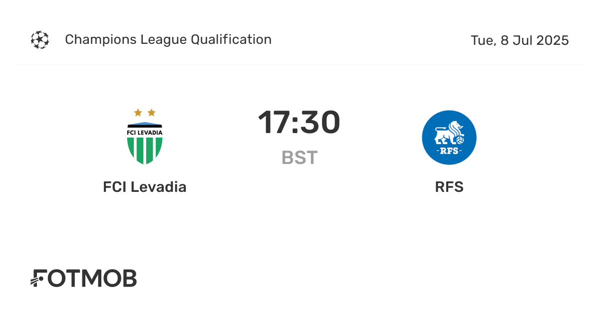 FCI Levadia vs RFS - live score, predicted lineups and H2H stats