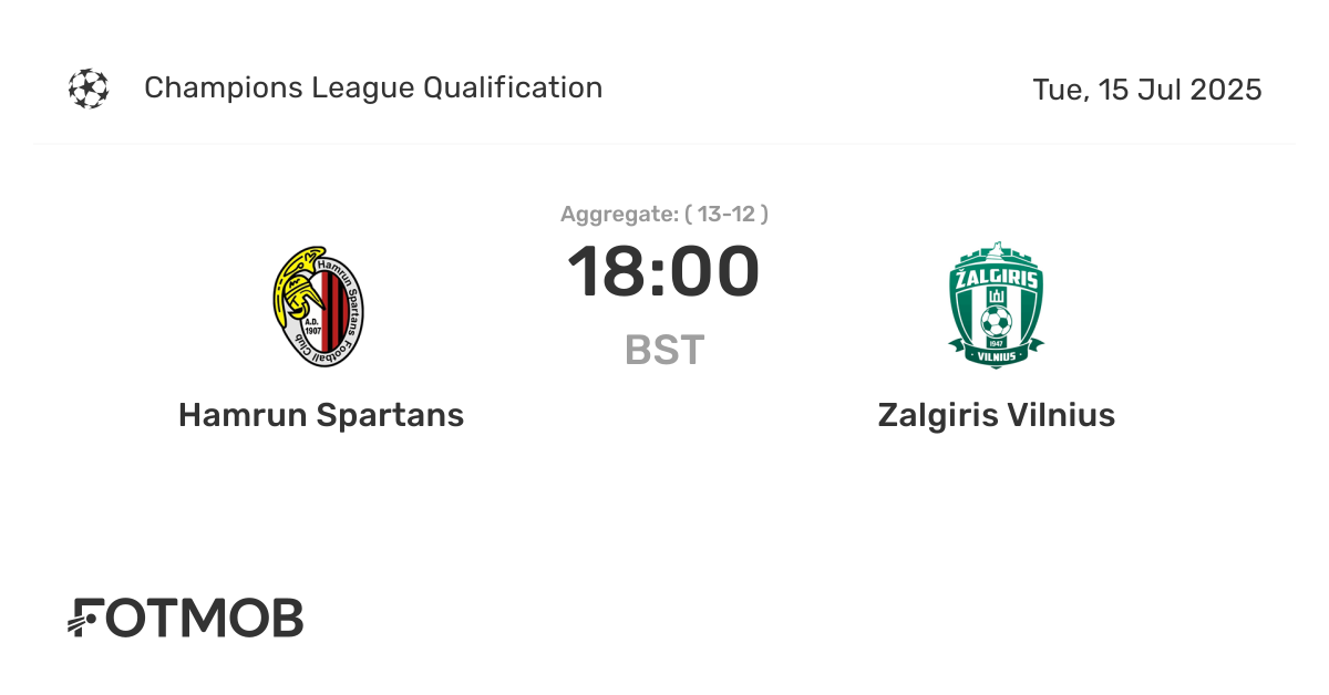 Hamrun Spartans vs Zalgiris Vilnius - live score, predicted lineups and ...