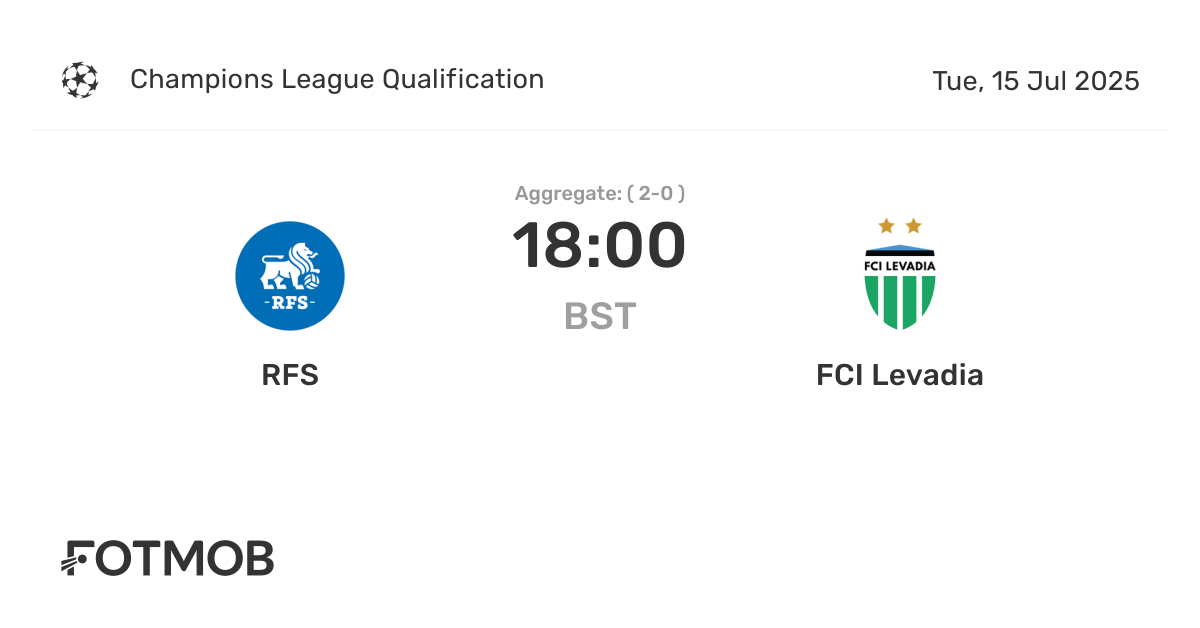RFS contre FCI Levadia - score en direct, compositions probables et ...