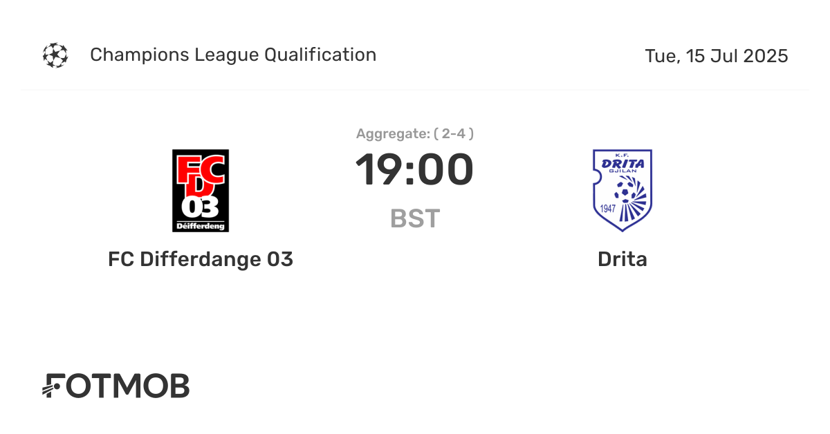 FC Differdange 03 vs Drita - live score, predicted lineups and H2H stats