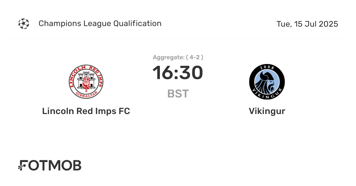 Lincoln Red Imps FC vs Vikingur - live score, predicted lineups and H2H ...