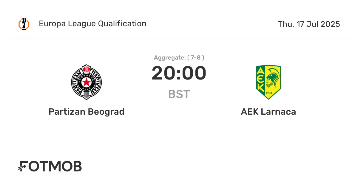 Partizan Beograd contre AEK Larnaca - score en direct, compositions probables et statistiques H2H