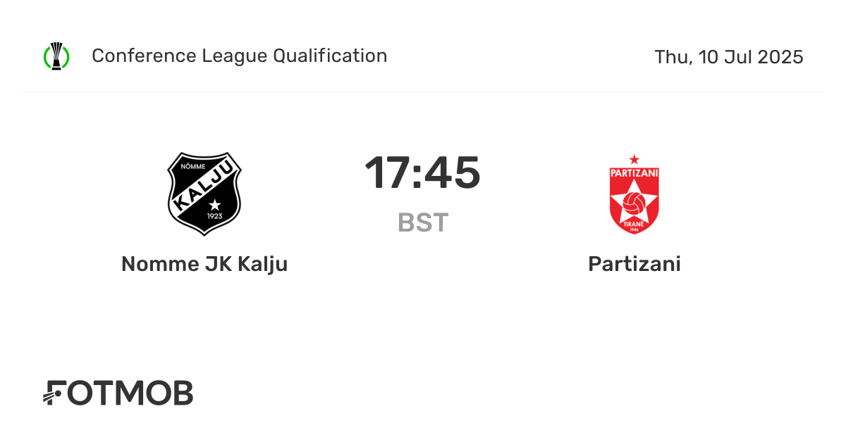Nomme JK Kalju vs Partizani - live score, predicted lineups and H2H stats