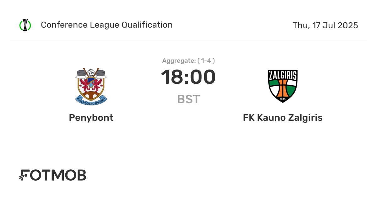 Penybont vs FK Kauno Zalgiris - live score, predicted lineups and H2H stats