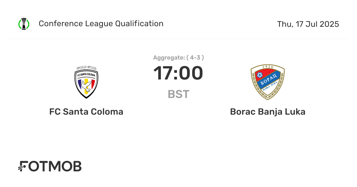 FC Santa Coloma vs Borac Banja Luka - live score, predicted lineups and ...