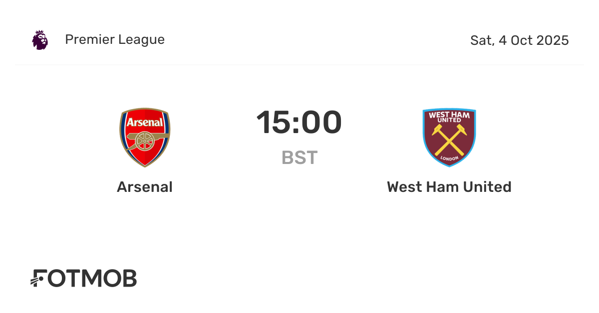 Arsenal vs West Ham United - live score, predicted lineups and H2H stats