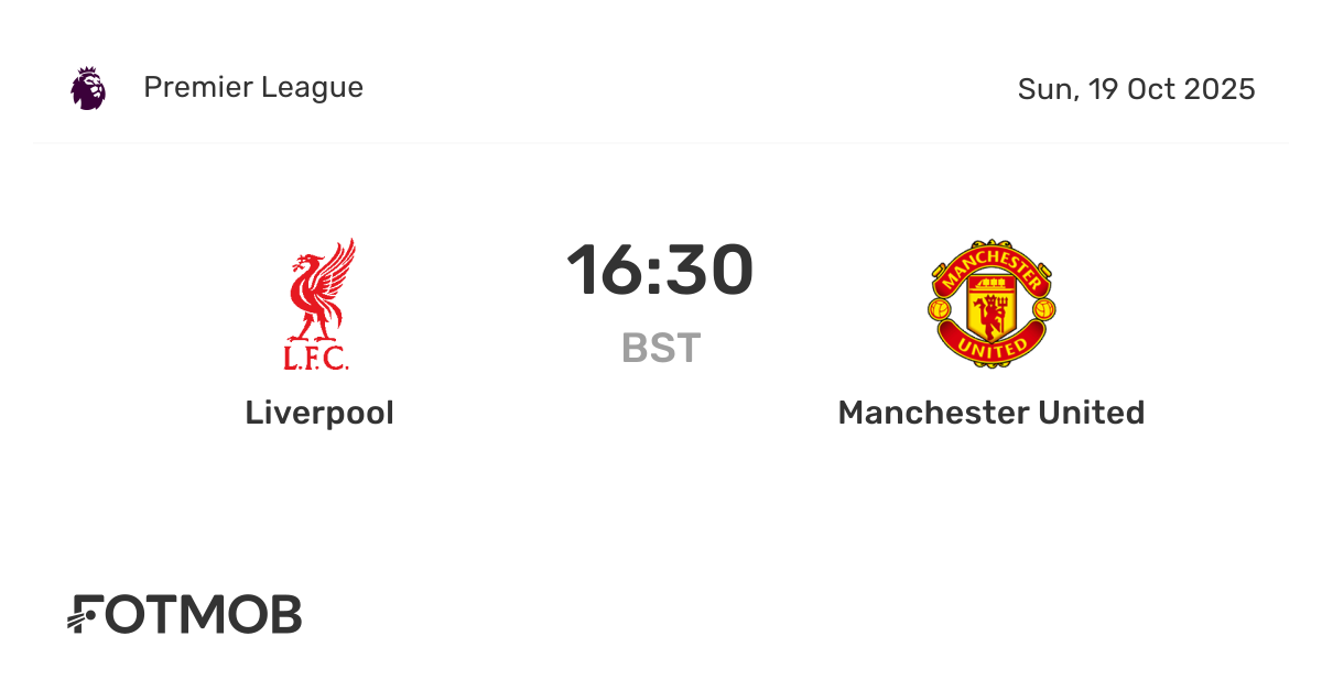 Liverpool vs Manchester United - live score, predicted lineups and H2H ...