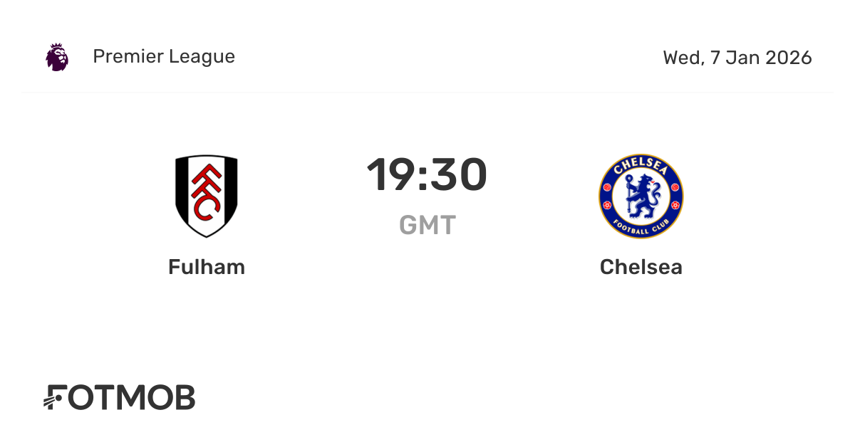 Fulham vs Chelsea - live score, predicted lineups and H2H stats