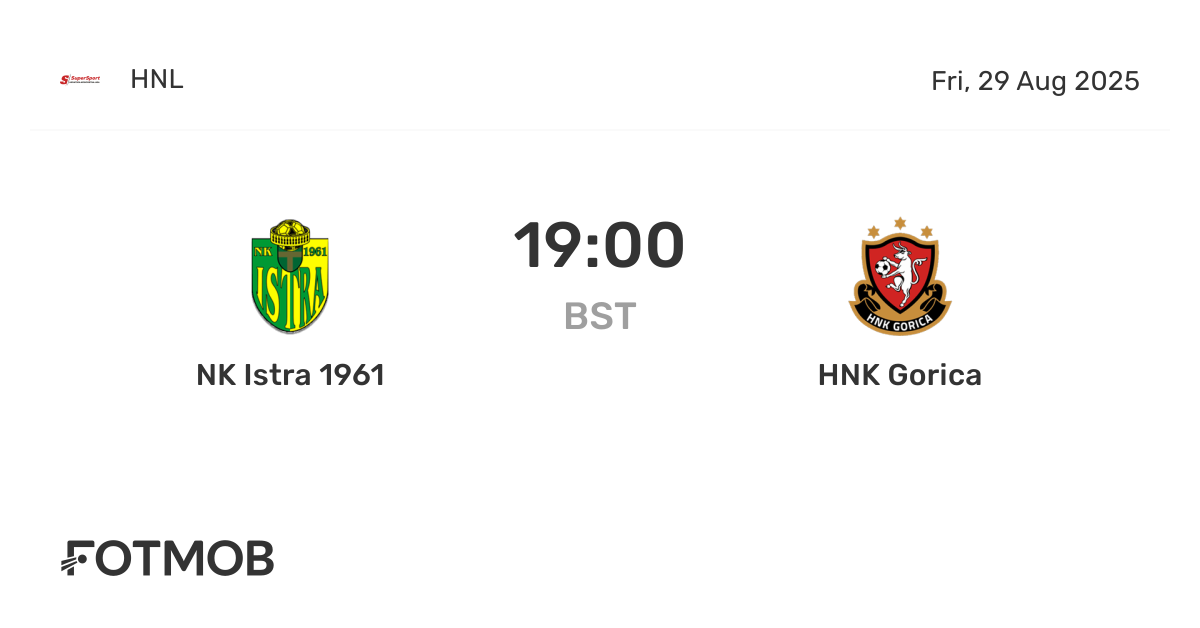 NK Istra 1961 vs HNK Gorica - live score, predicted lineups and H2H stats