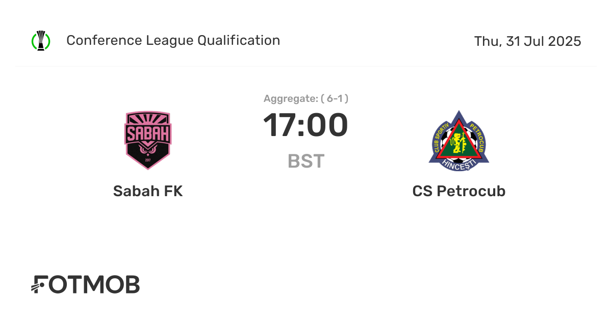 Sabah FK vs CS Petrocub - marcador en vivo, alineaciones previstas y ...