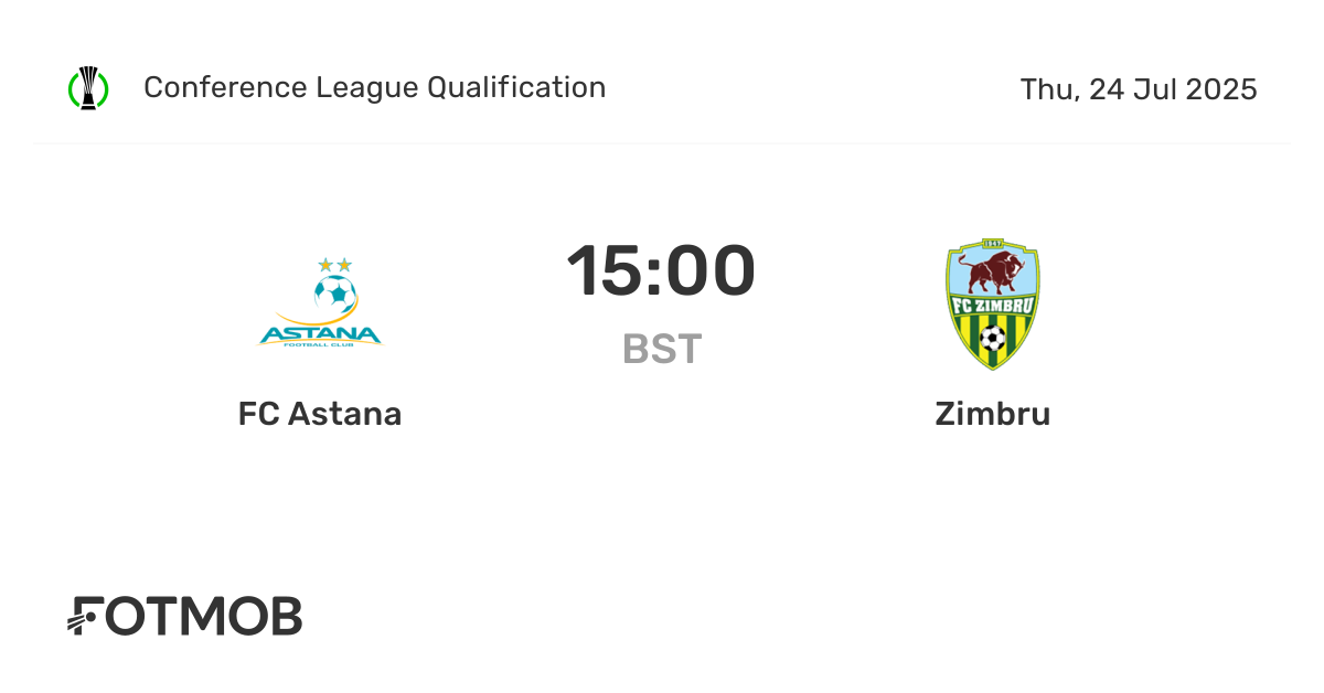 Zimbru vs FC Astana - marcador en vivo, alineaciones previstas y ...