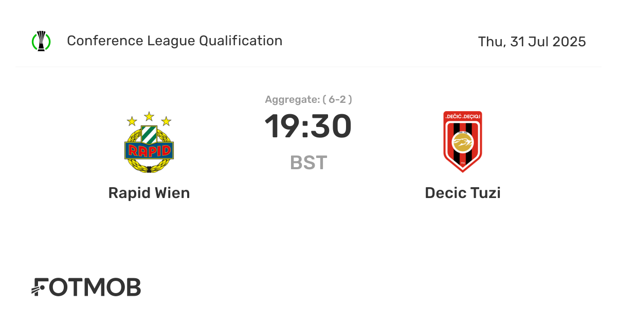 Rapid Wien vs Decic Tuzi - live score, predicted lineups and H2H stats