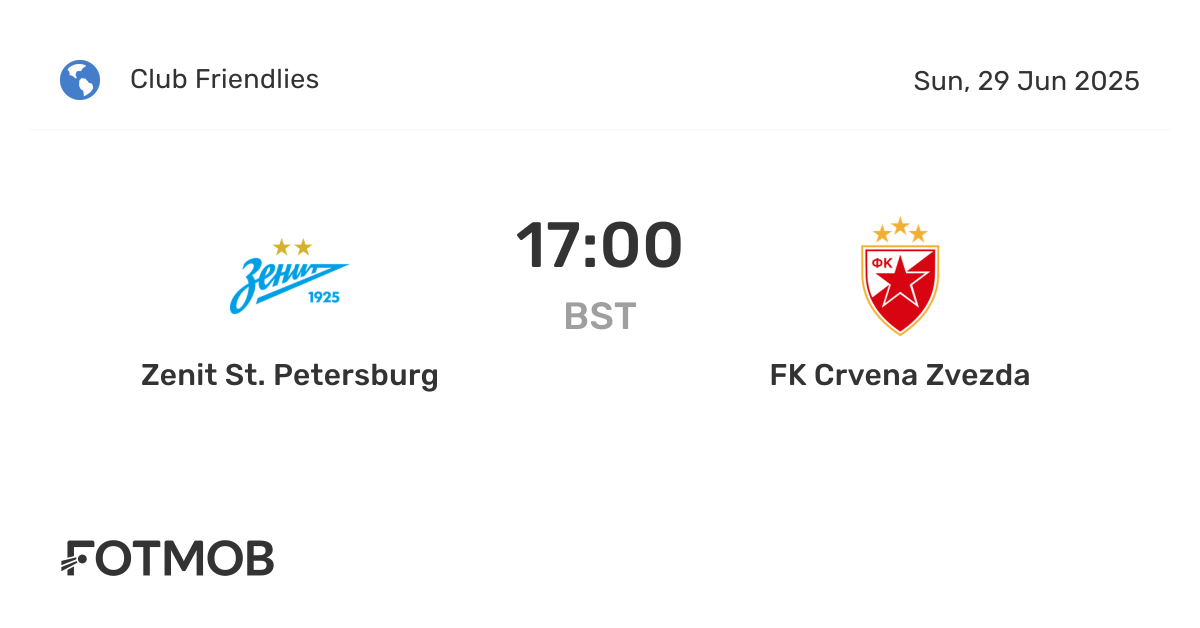 Zenit St. Petersburg vs FK Crvena Zvezda - live score, predicted ...