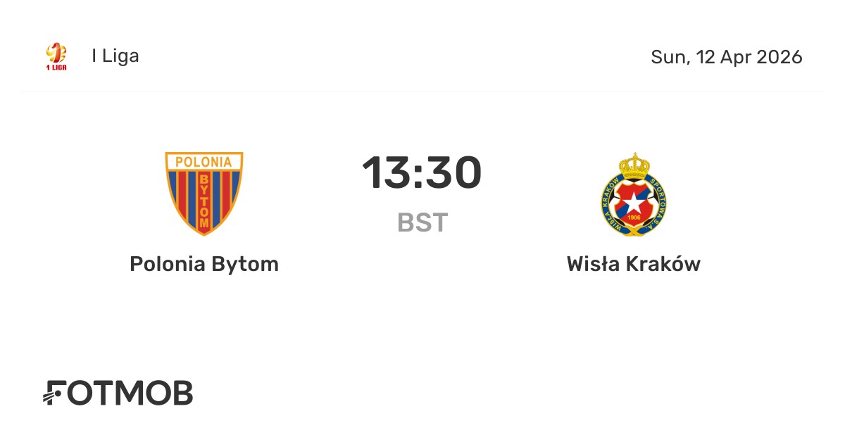 Polonia Bytom vs Wisła Kraków - live score, predicted lineups and H2H stats